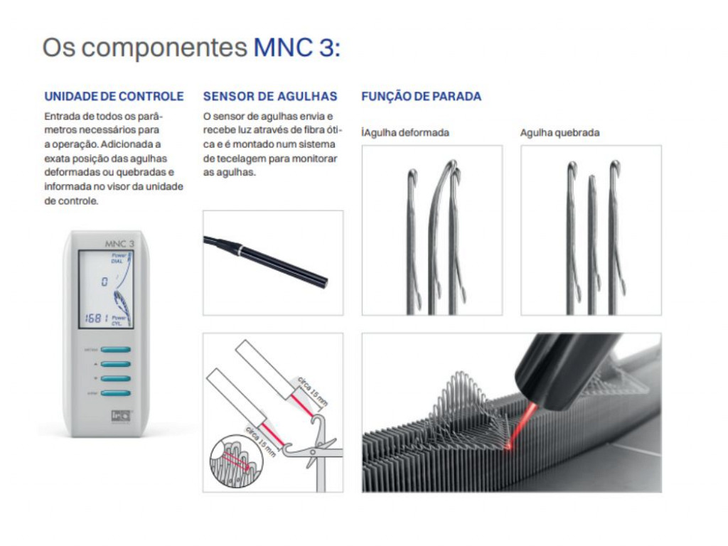 MNC 3 | Controlador de Agulha com 1 Sensor Memminger - Grupo NS